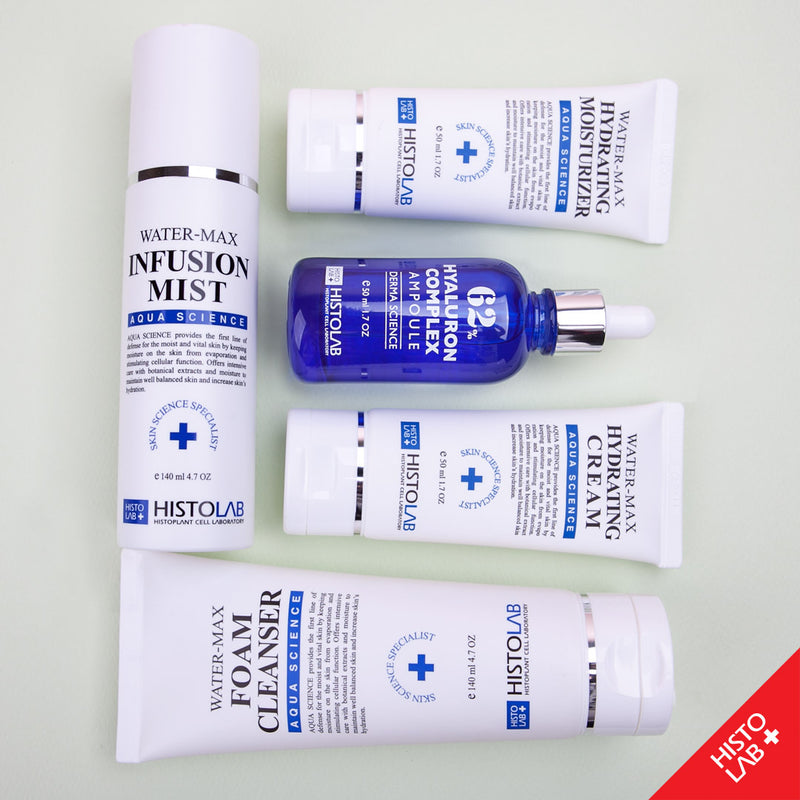 AQUA SET | Hydration Skincare Set